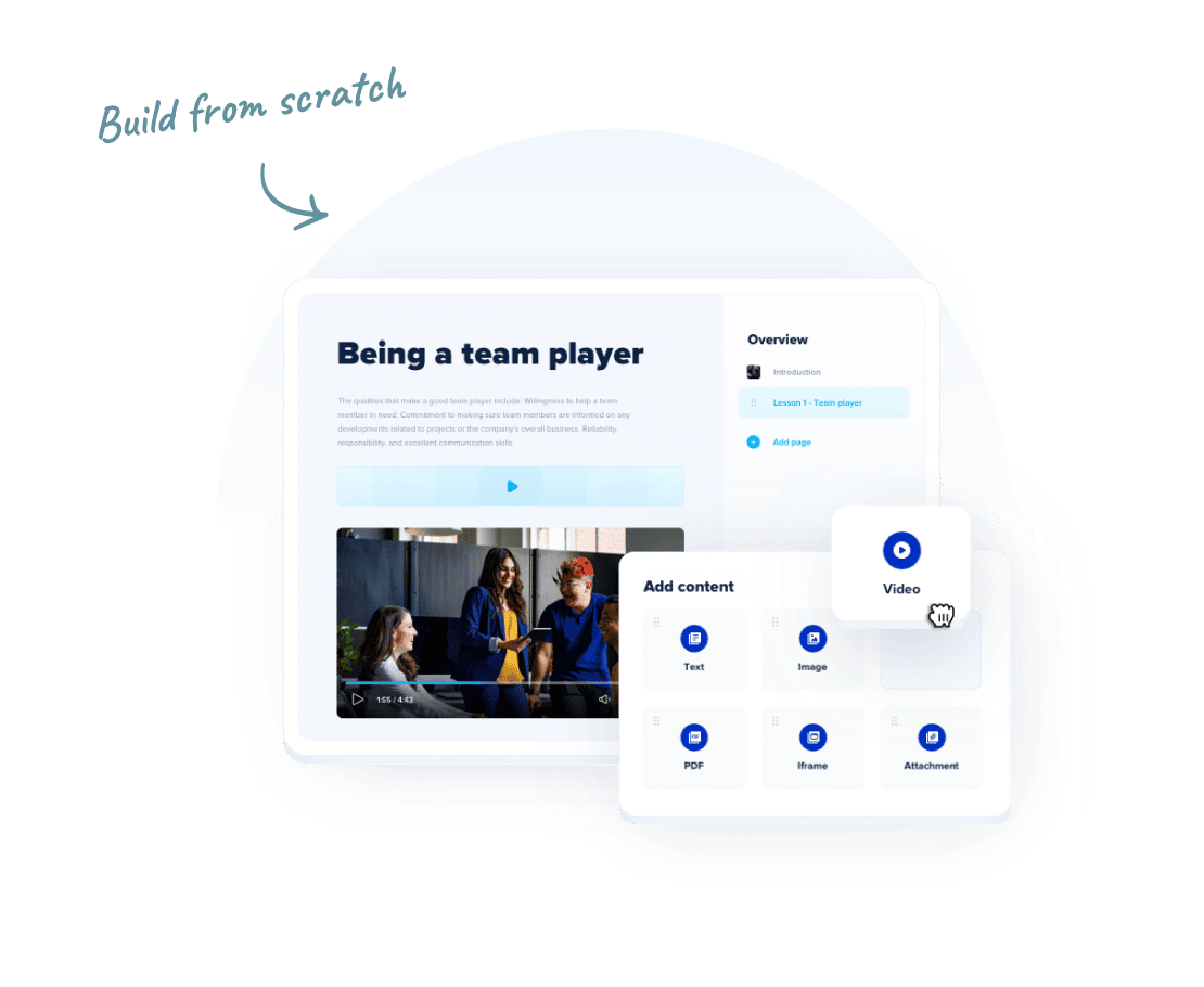 Employee Training Software For Learning & Development | eloomi