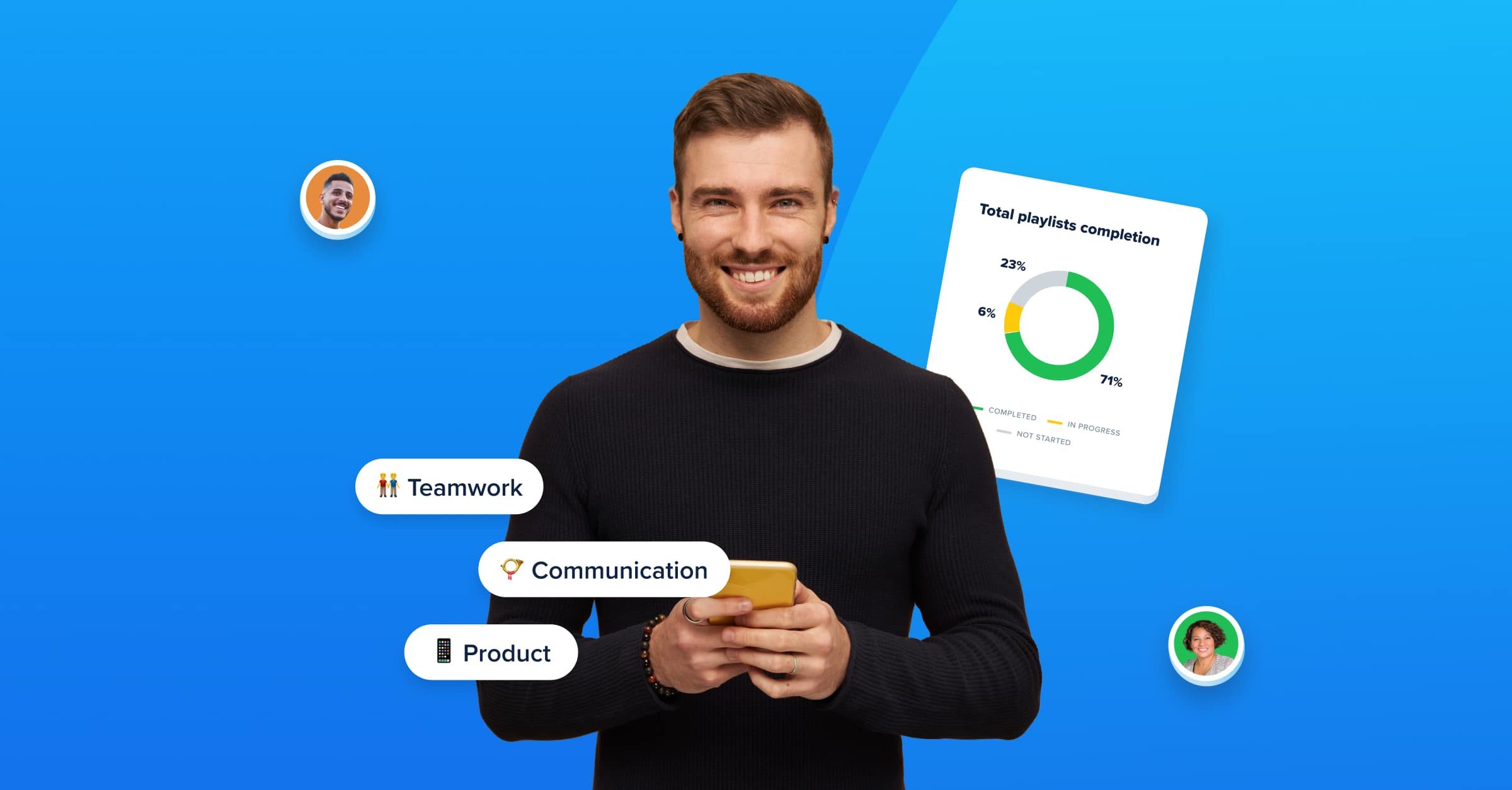 LMS for Sales Training | Sales Enablement Software | eloomi