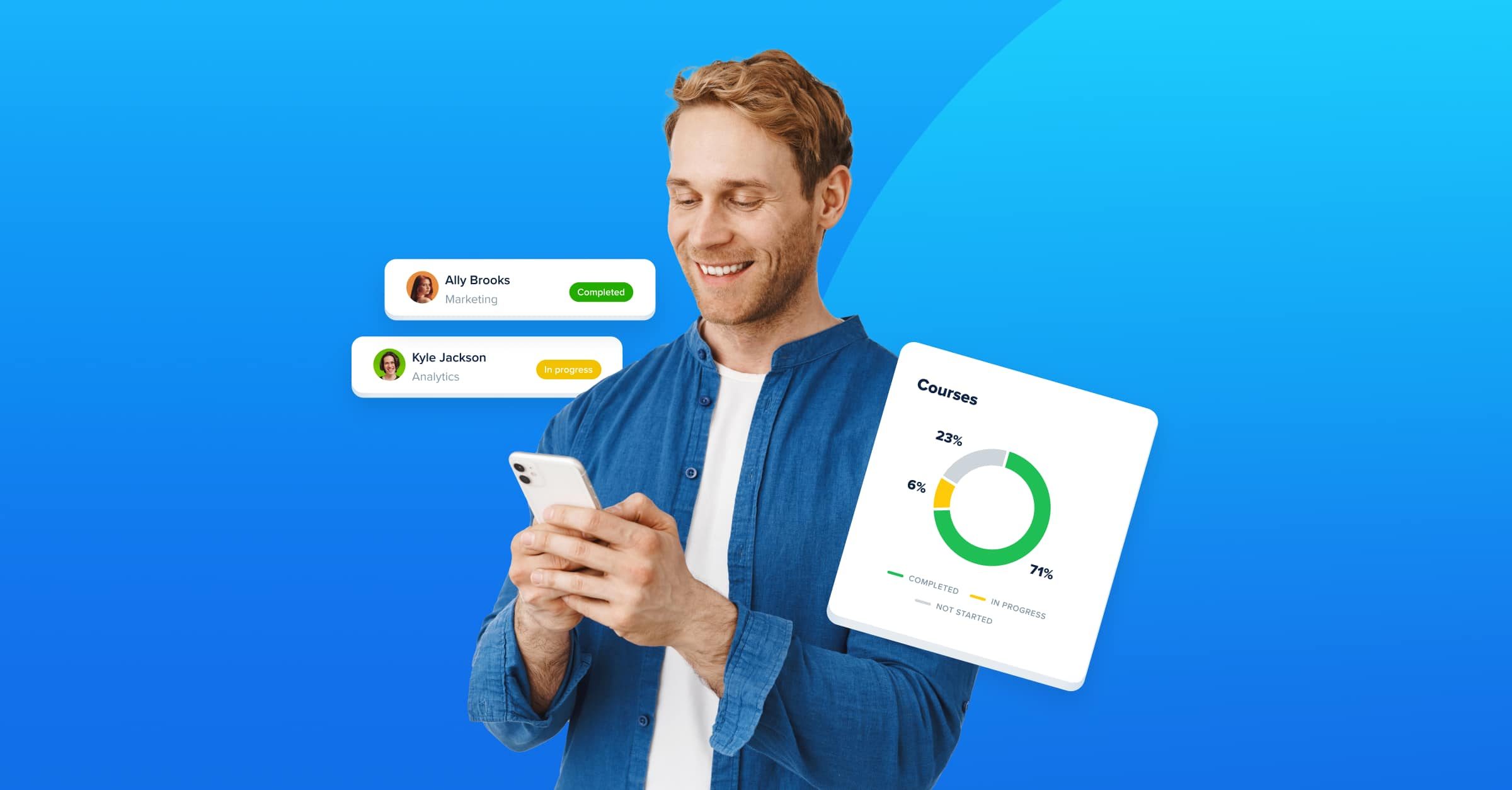 LMS Reporting & Analytics For Employee Learning | eloomi