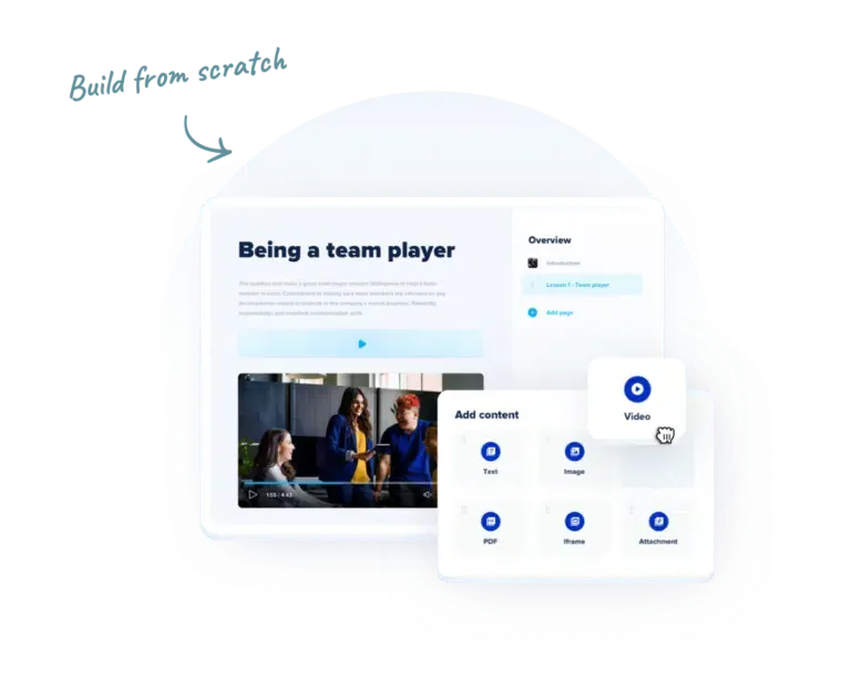 Employee Training Software For Learning & Development | eloomi