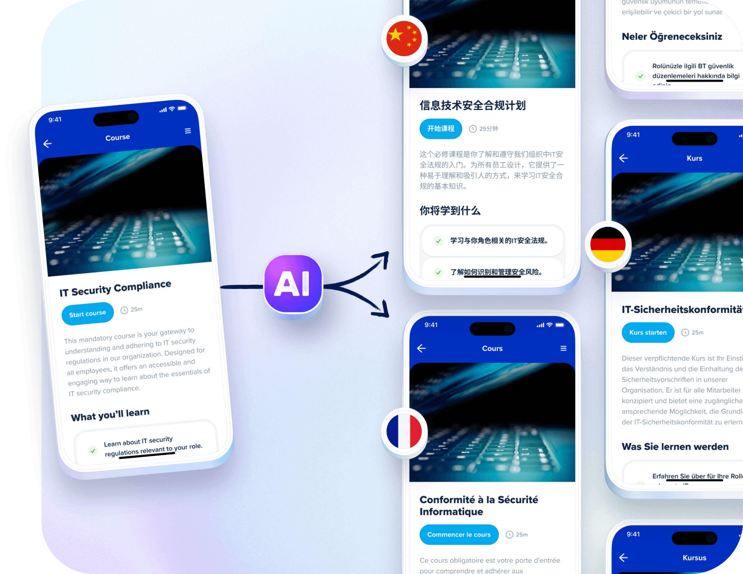 eloomi AI LMS for eLearning | eloomi