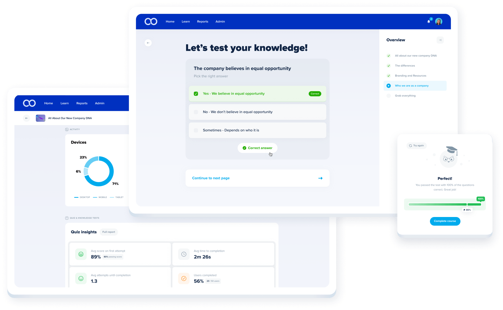 LMS Solutions For Optimal Learning and Development | eloomi