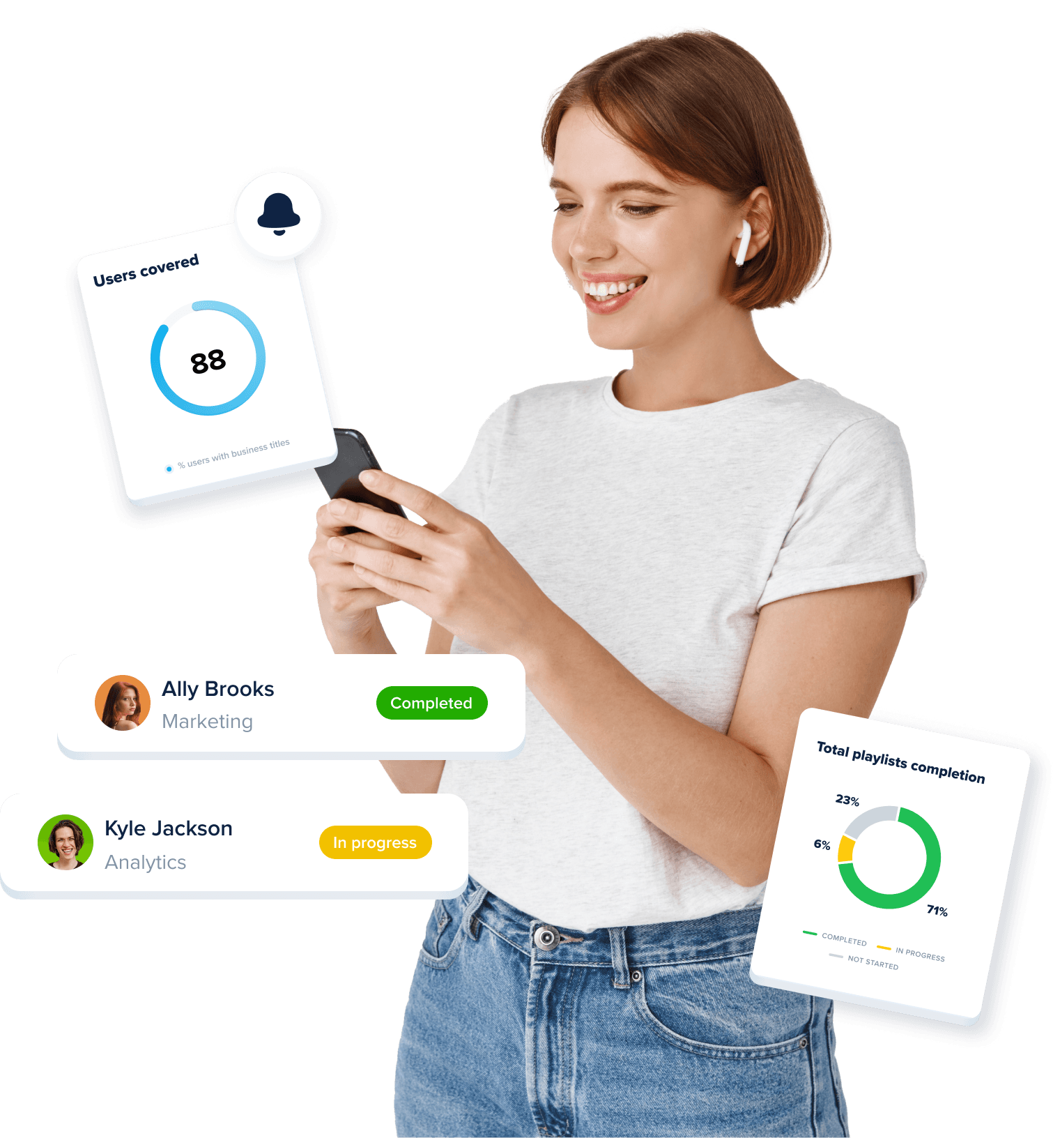 LMS Solutions For Optimal Learning and Development | eloomi