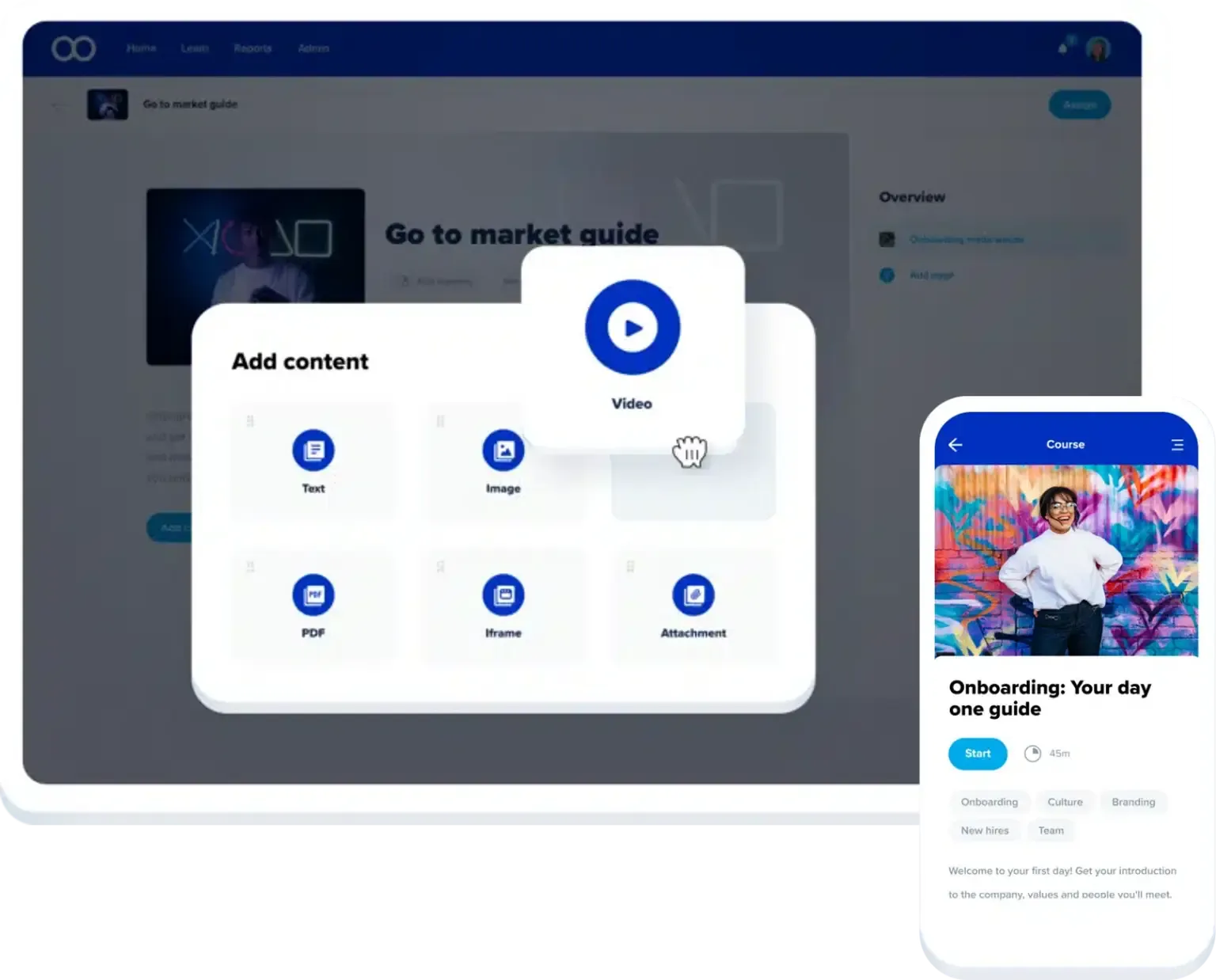 Employee Training Software For Learning & Development | eloomi