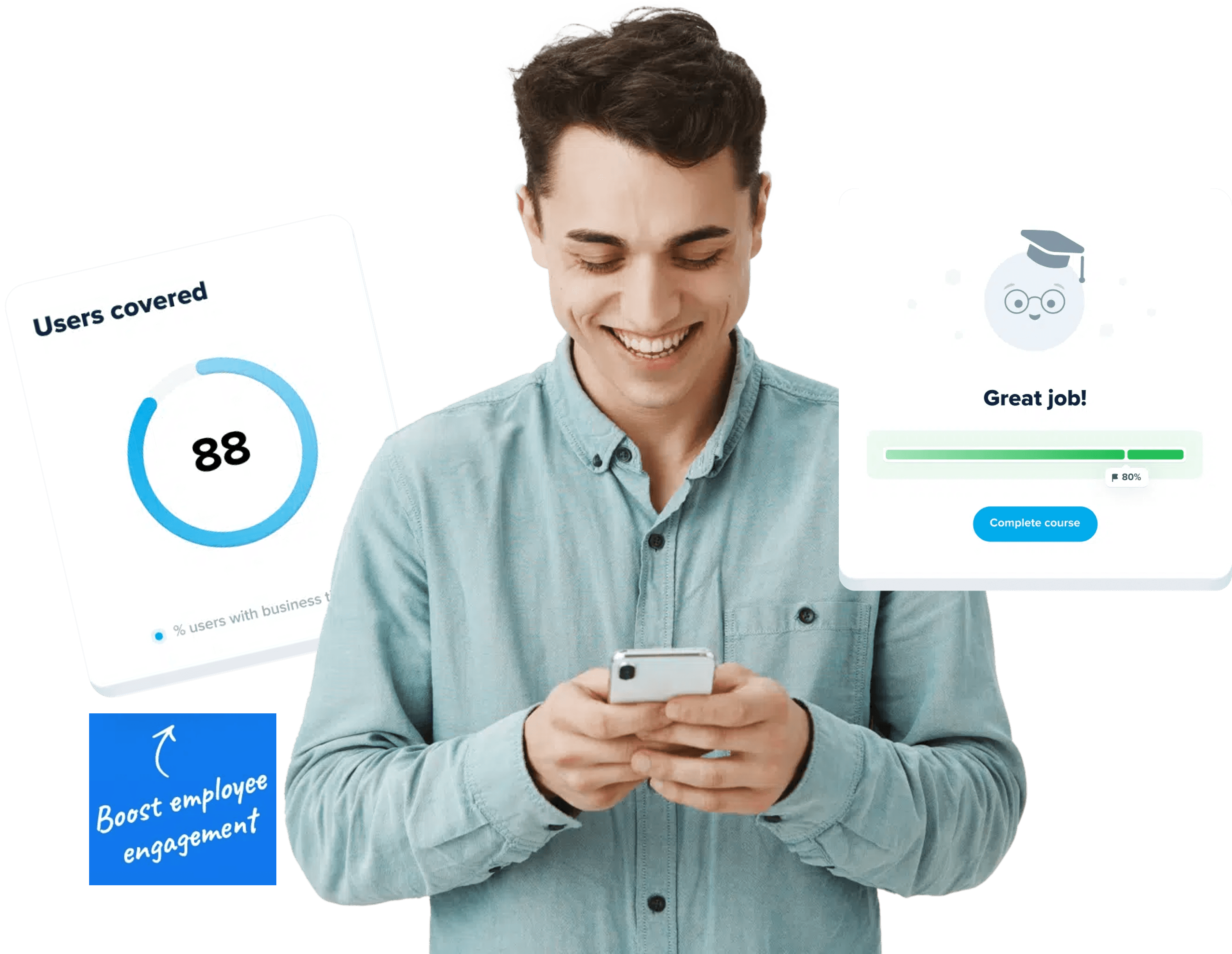 Learning & Development Platform | Training Excellence with eloomi