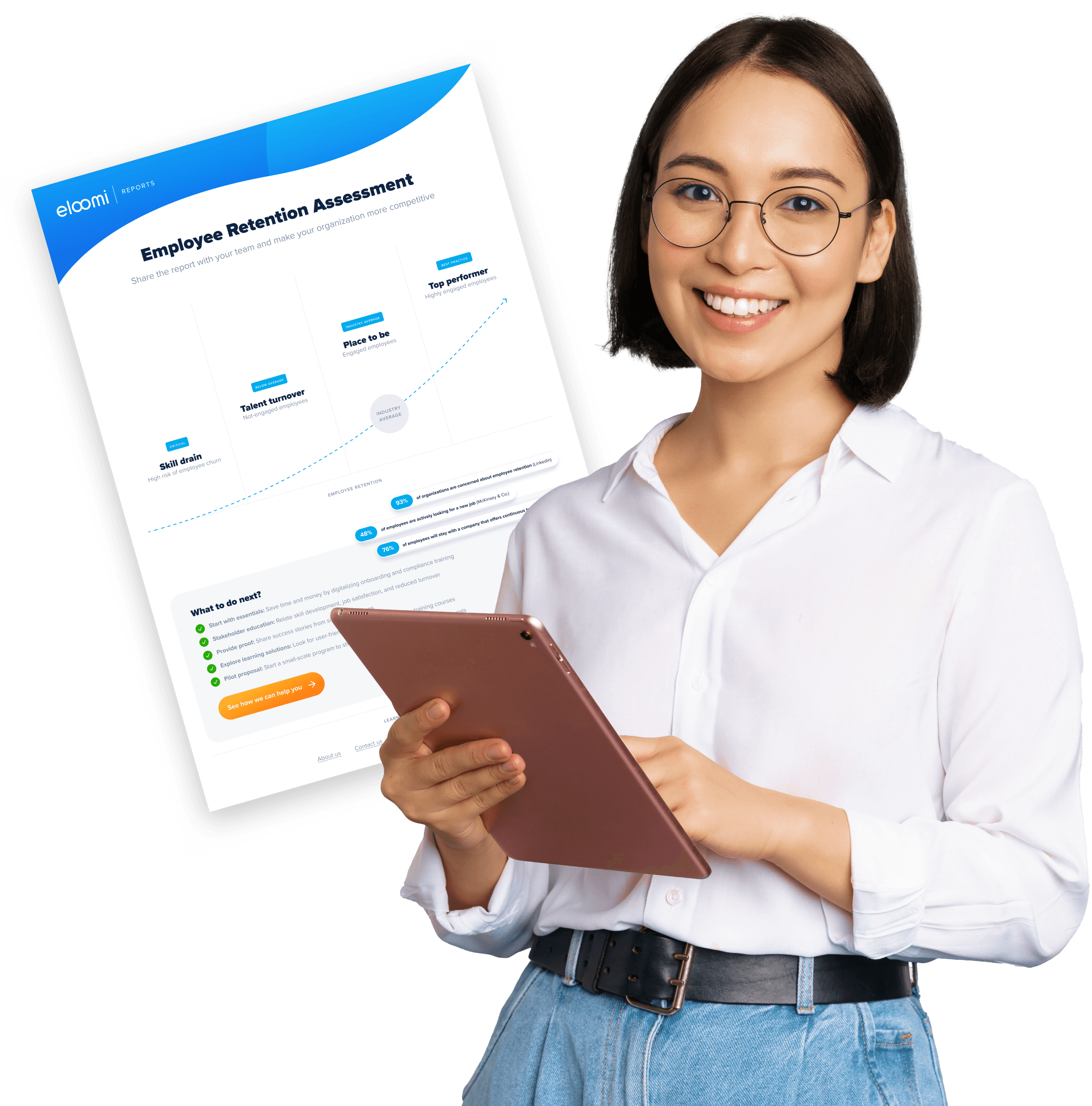 eLearning Solutions For Your Workplace | Experience eloomi