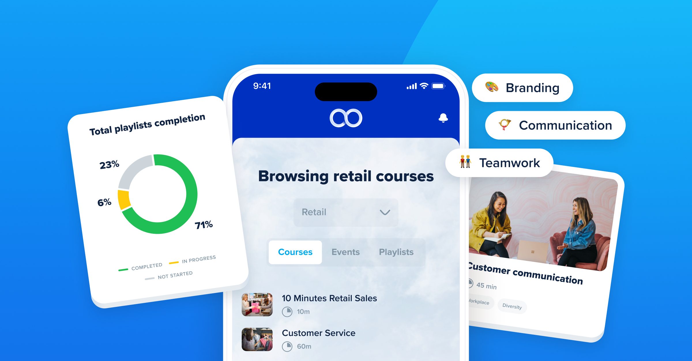 Frontline LMS to Onboard and Train Employees | eloomi