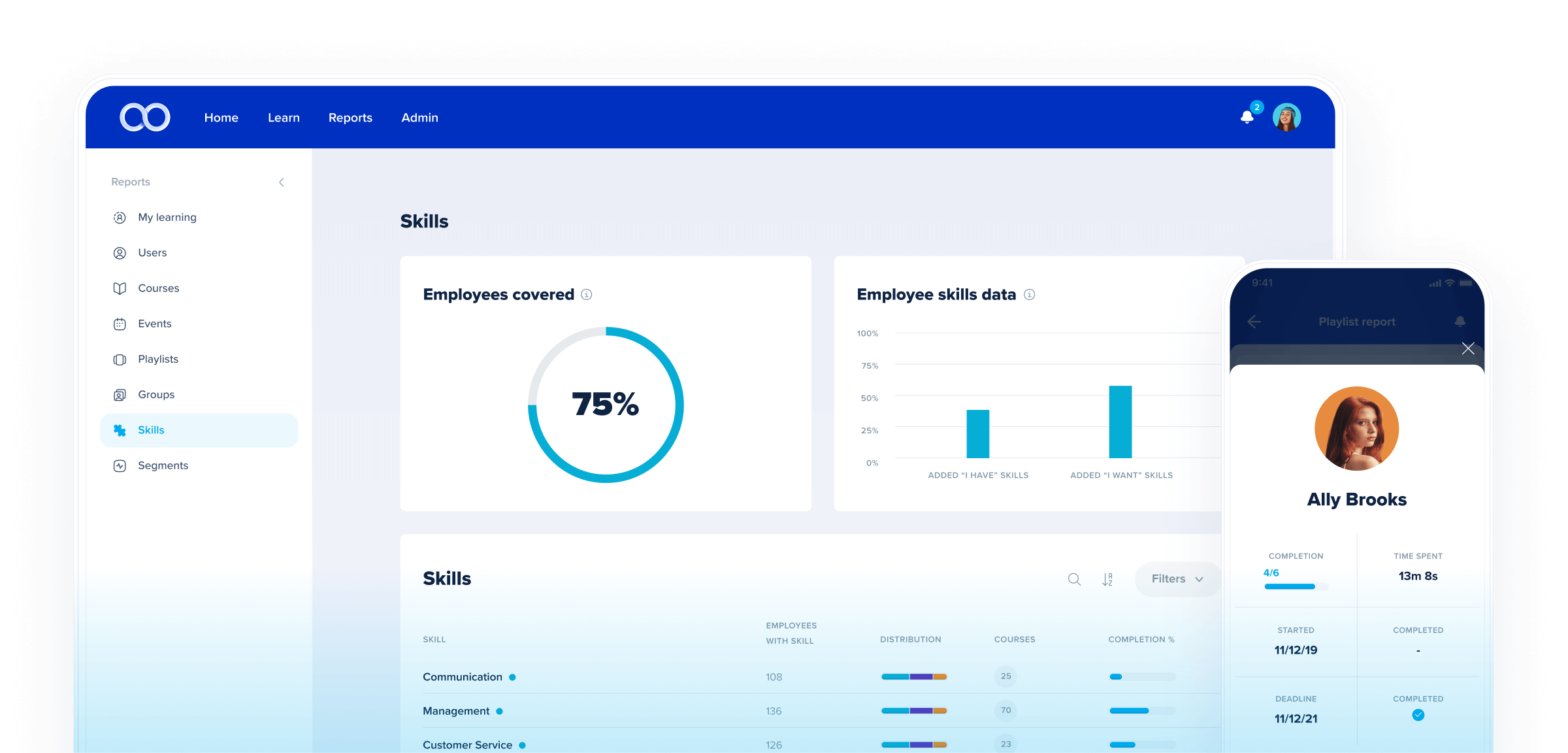 Skills Mapping Software For Upskilling & Reskilling | eloomi