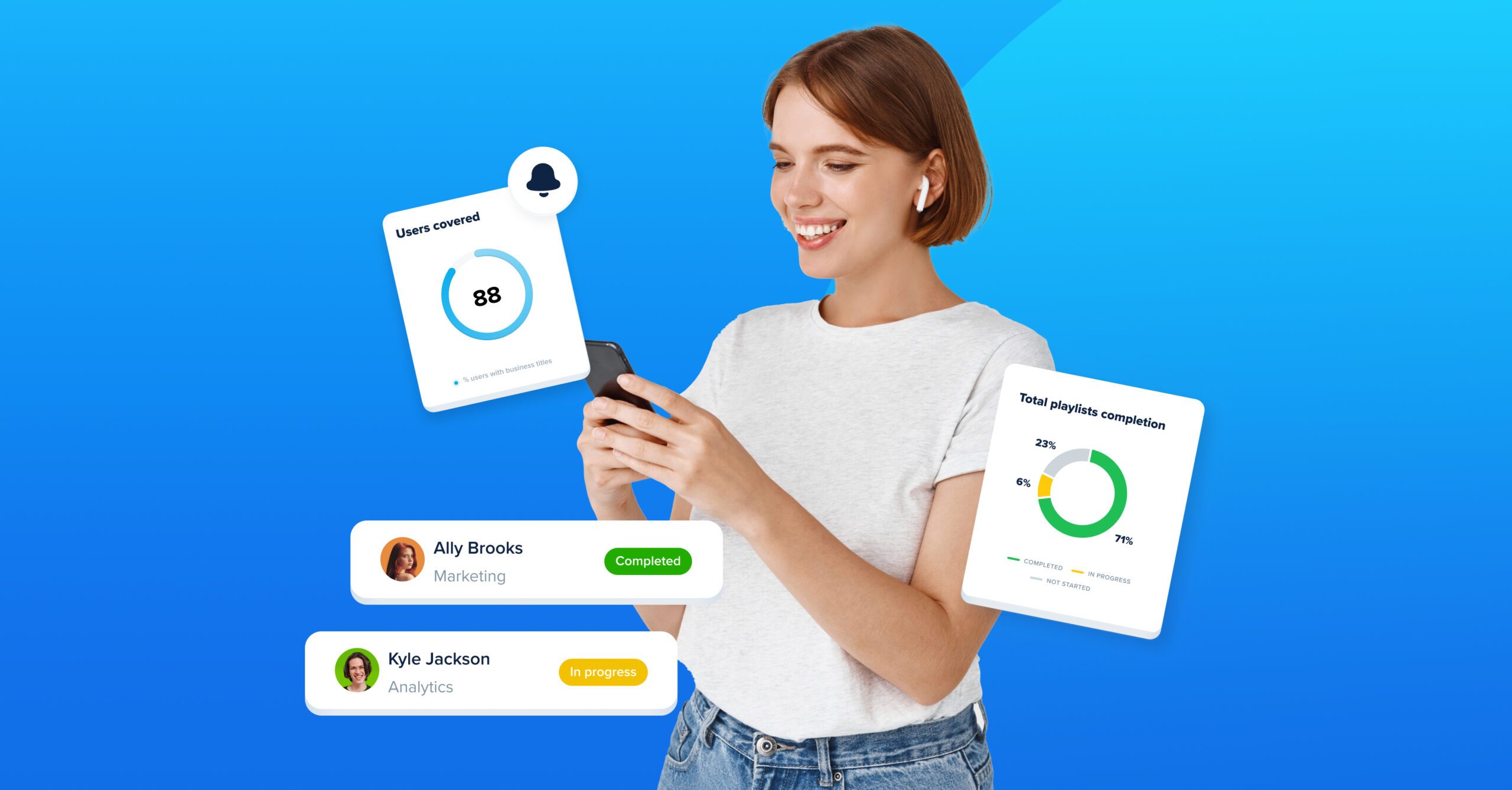 LMS Solutions For Optimal Learning and Development | eloomi