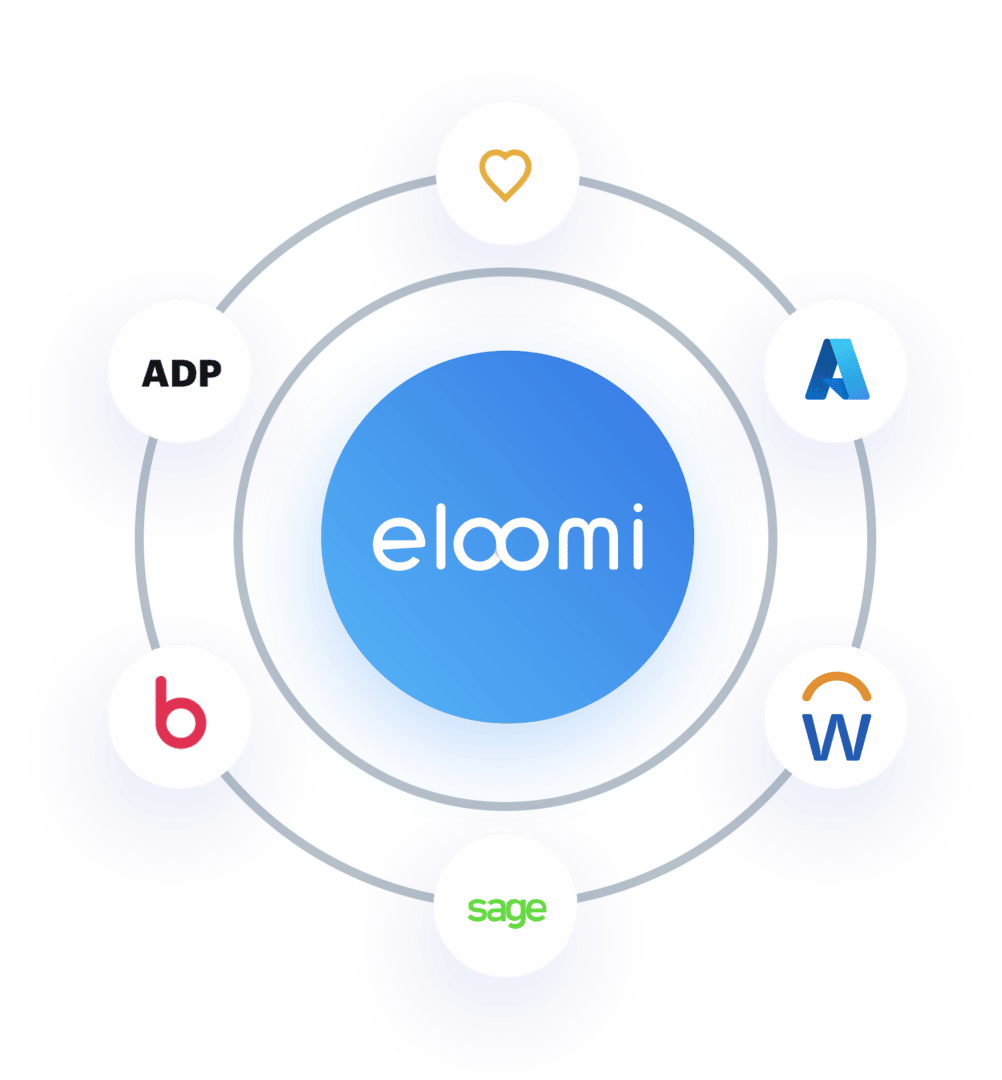 Seamless HR Integrations | Stay Connected with Native API & SSO