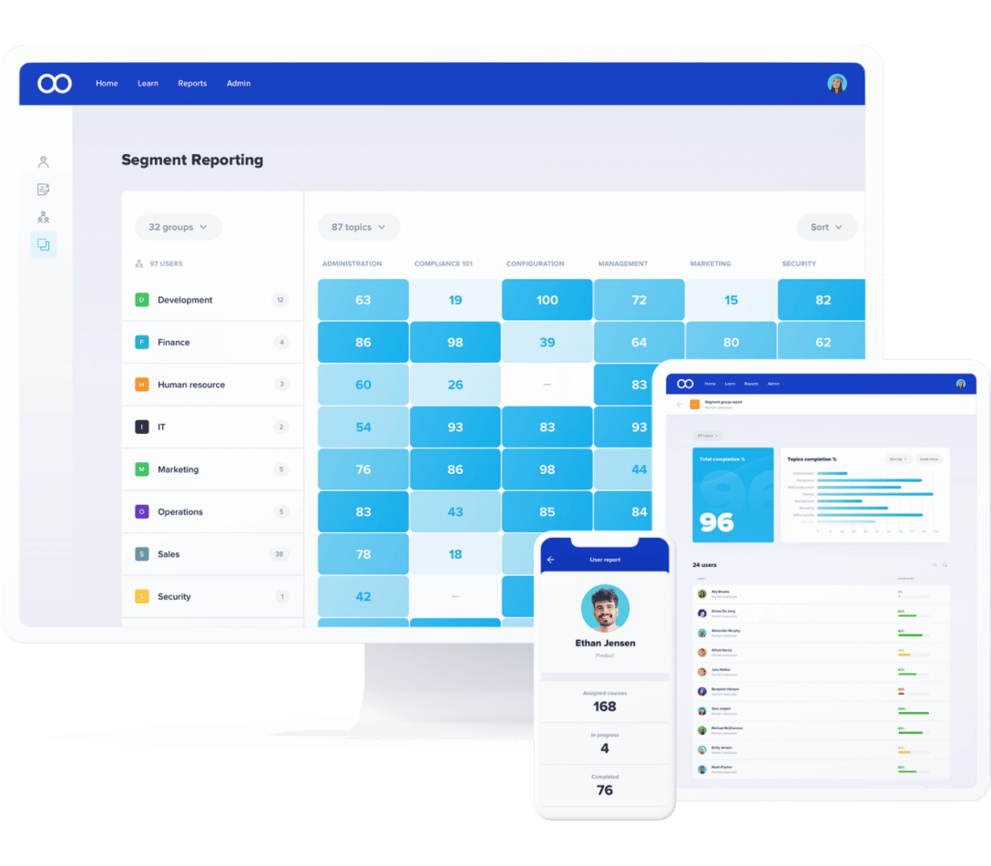Online Learning Software | Create Brilliant Learning Experiences