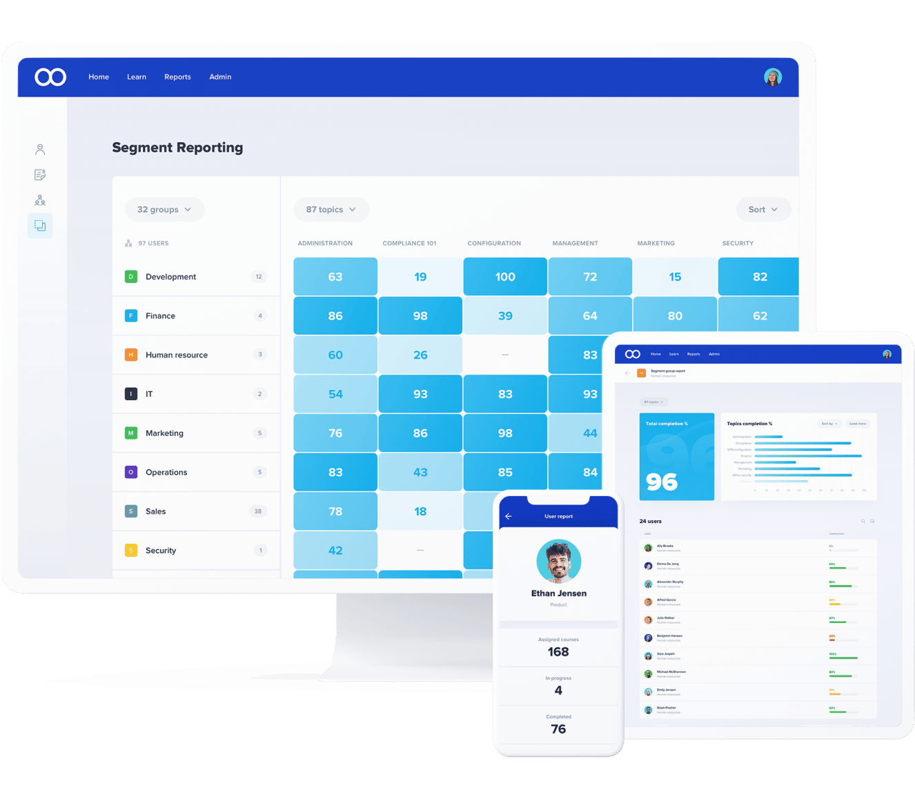 Online Learning Software | Create Brilliant Learning Experiences